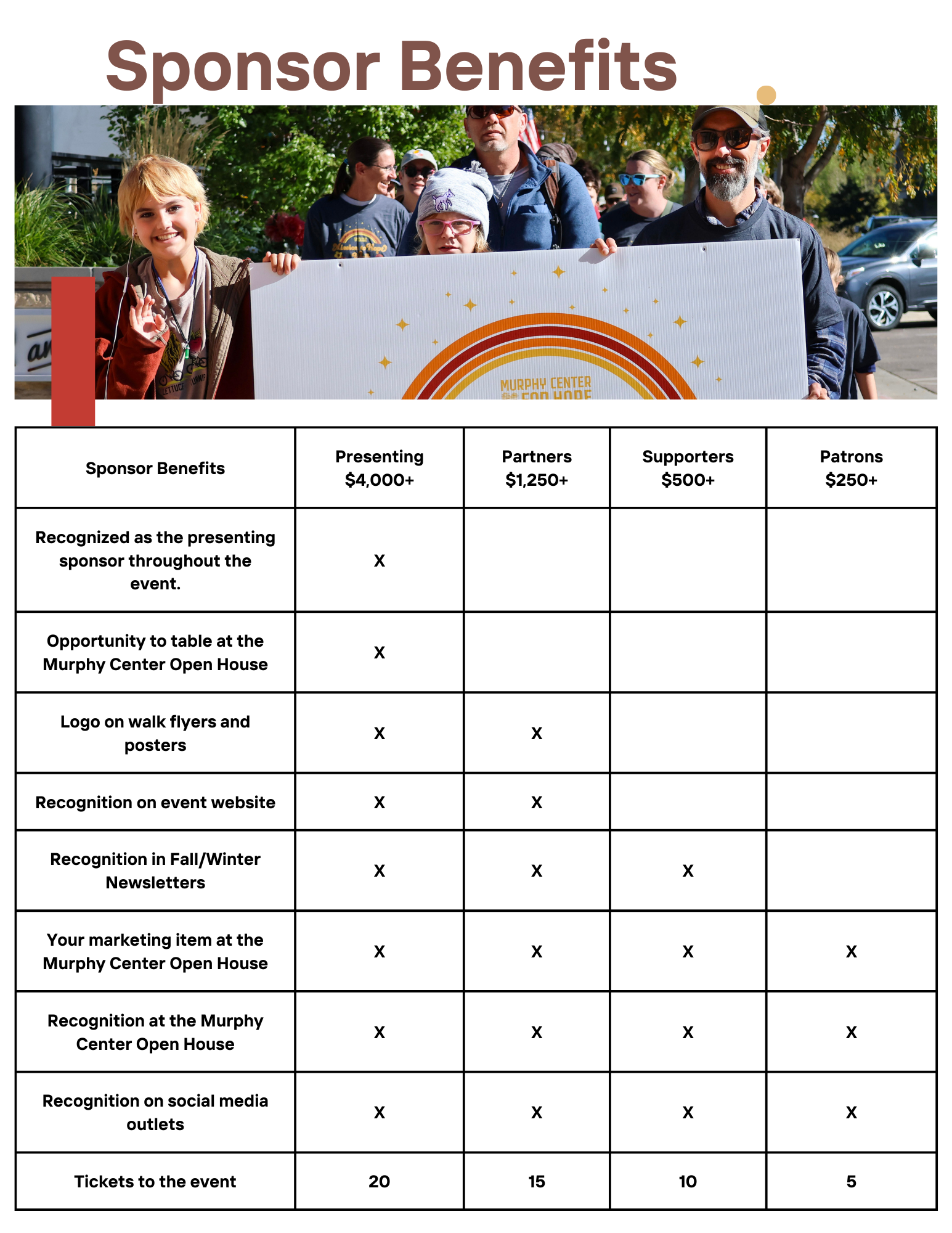 2024 Mission to Hope Walk Sponsorship Opportunities - Homeward Alliance